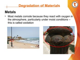 Degradation of materials - Bio, Phy, Chem.ppt