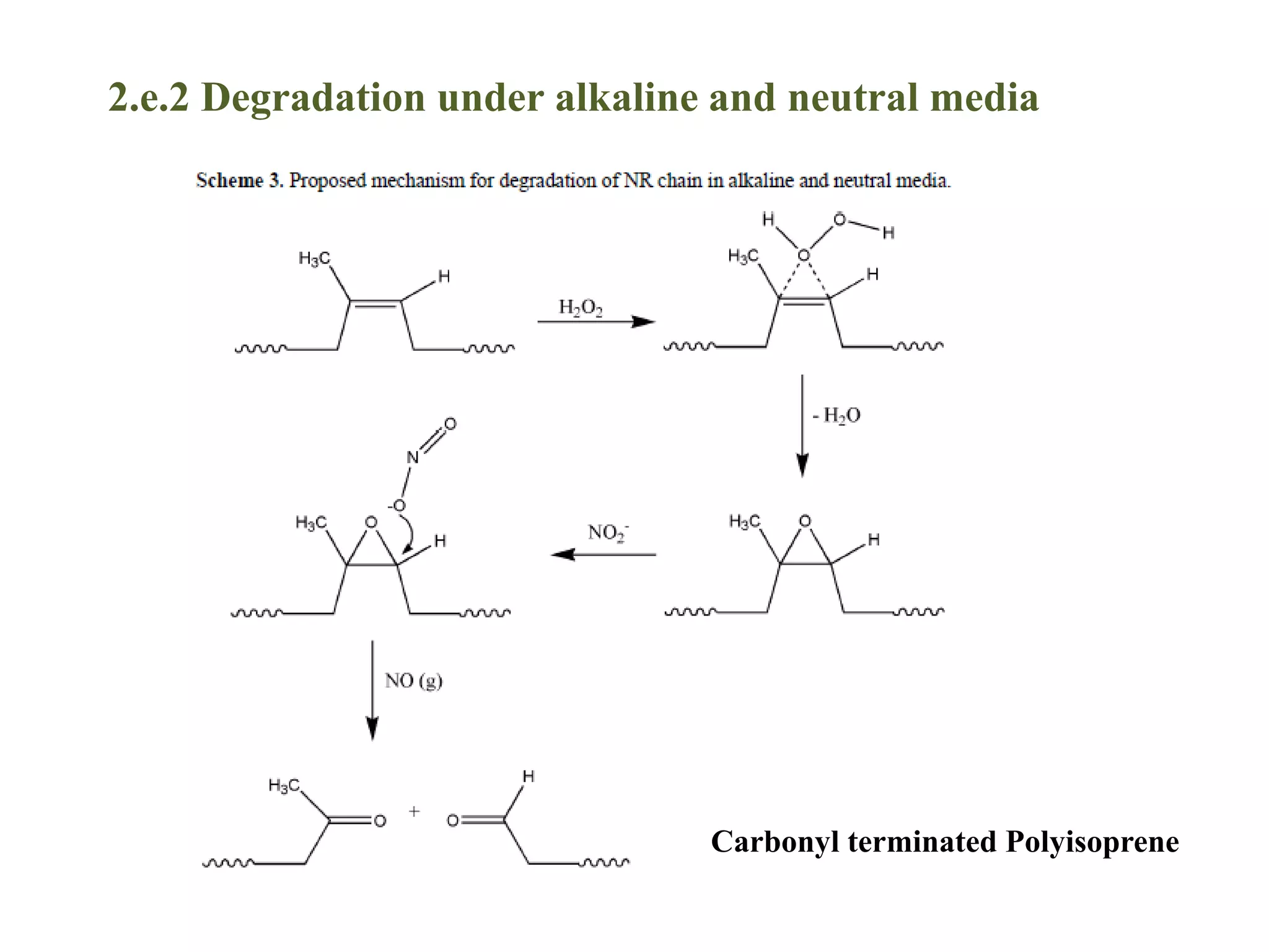 Degradation of natural rubber | PPTX