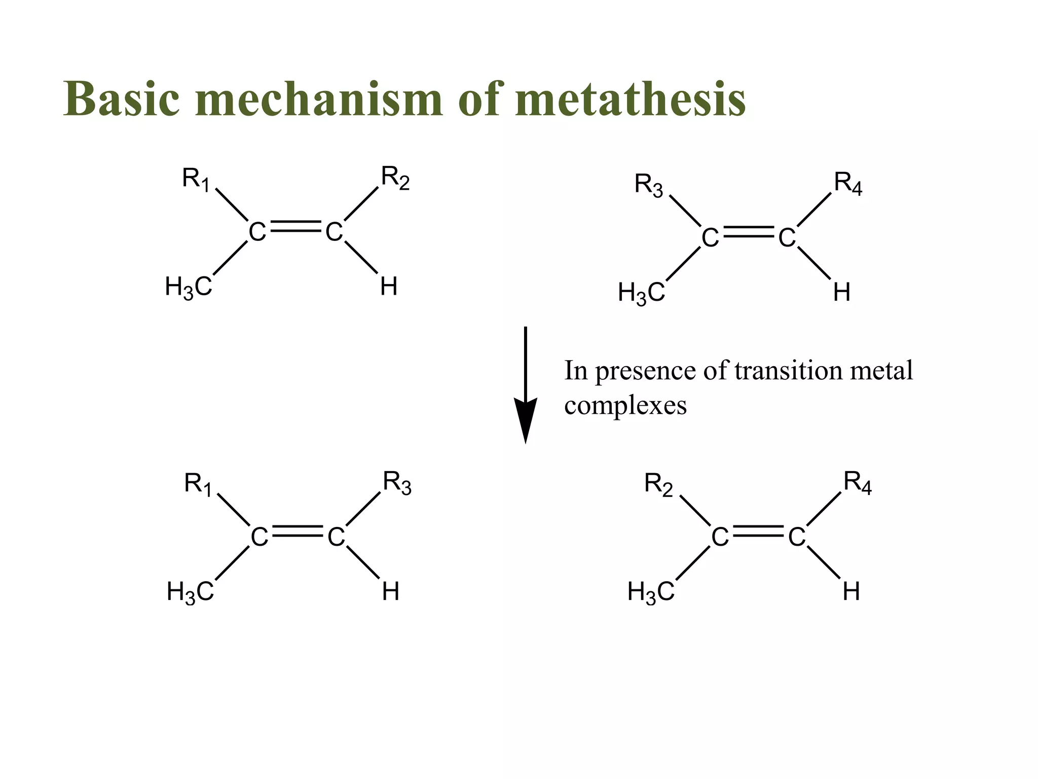 Degradation of natural rubber | PPTX