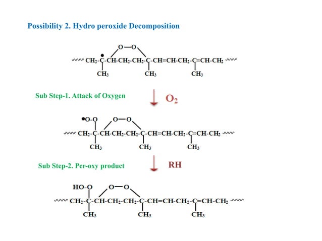Degradation of natural rubber | PPTX