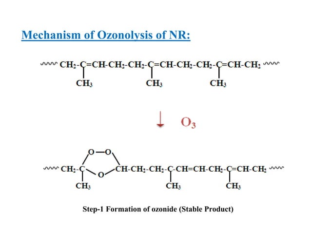 Degradation of natural rubber | PPTX