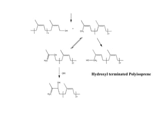 Degradation of natural rubber | PPTX