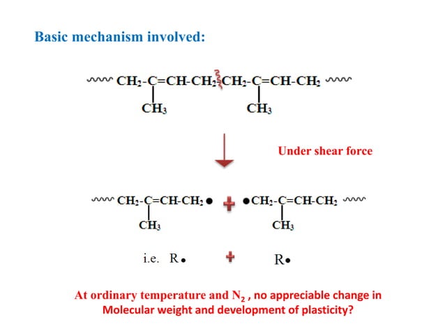 Degradation of natural rubber | PPTX
