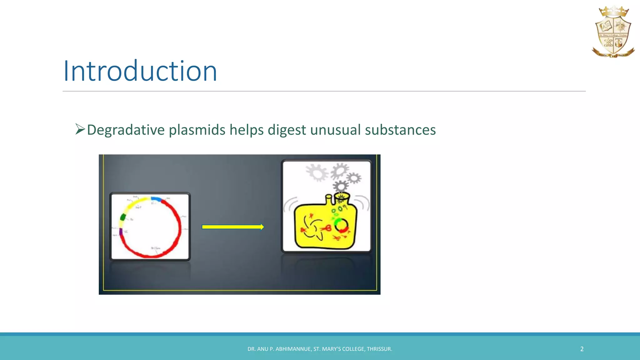 Degradative plasmids & superbug for oil spills | PPTX