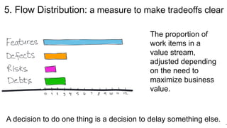 Flow Metrics: What They Are & Why You Need Them | PDF