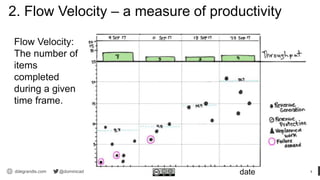 Flow Metrics: What They Are & Why You Need Them | PPTX