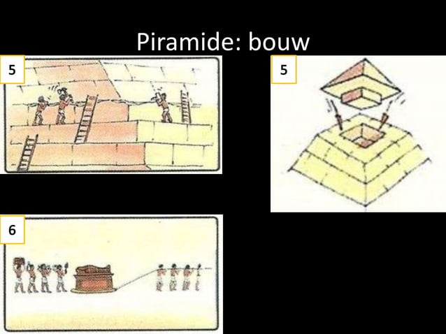 De graven uit het oude egypte | PPT