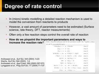 Degree of rate contrel | PDF | Chemistry | Science