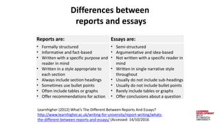 Learning Development and Learning Resources (Library) | PPTX