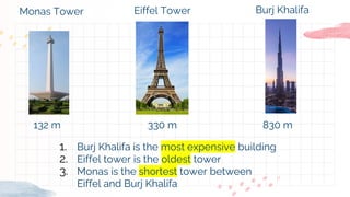 English Grammar - Degree comparison (comparative and superlative degree ...