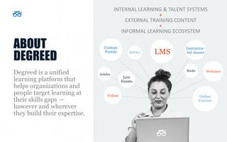Bridging the Skills Gap - How Cognizant is re-defining learning ...