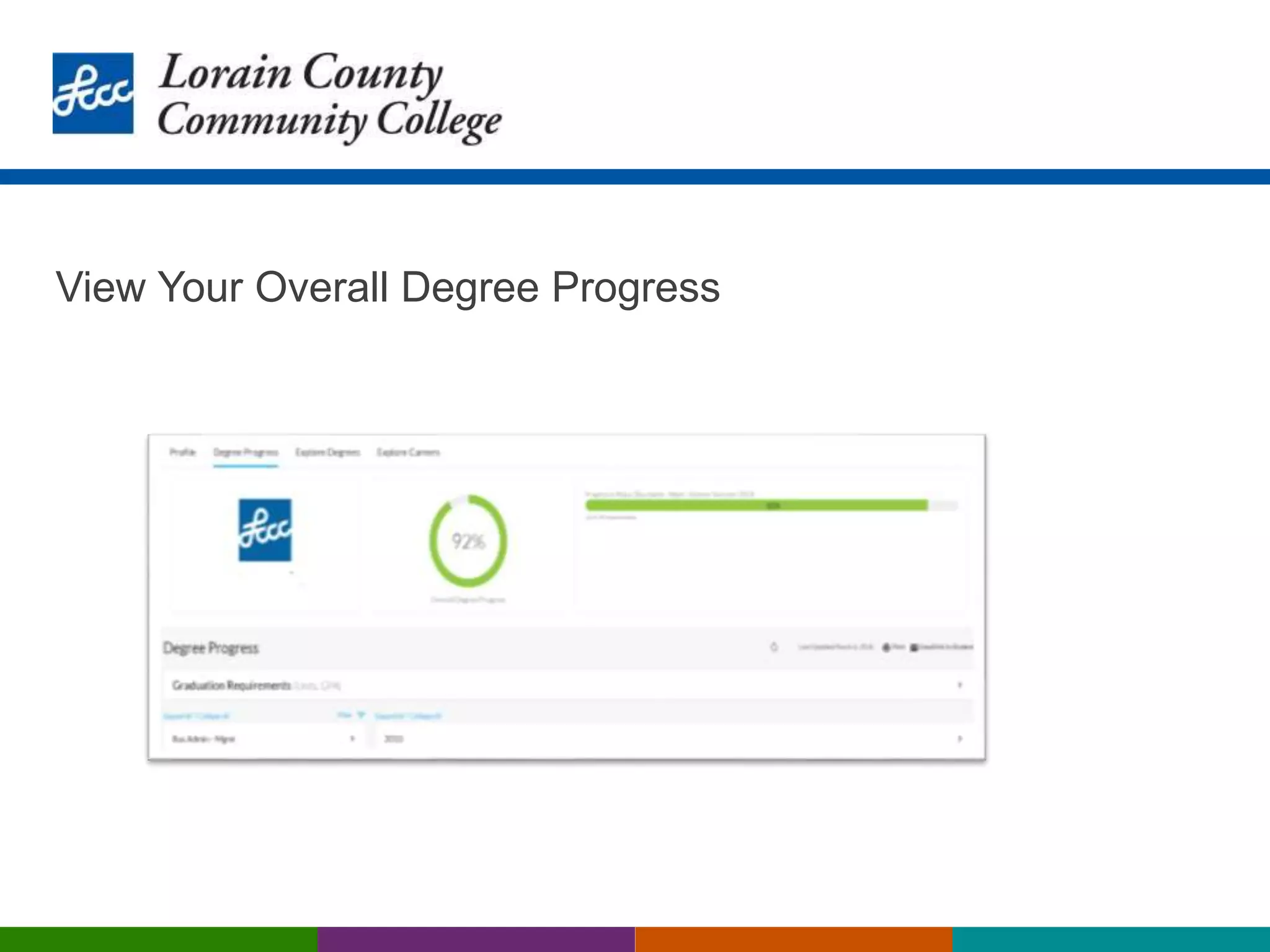 Degree map slides | PPTX