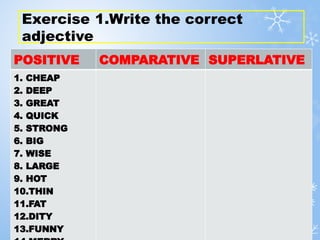 Degree of Adjectives-Lesson in English 6.pptx