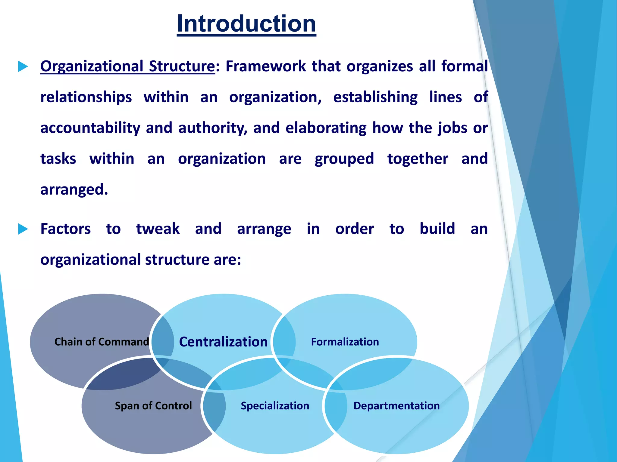 Degree of centralization | PPTX