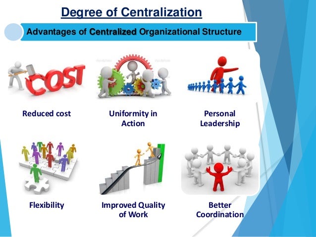 Degree of centralization