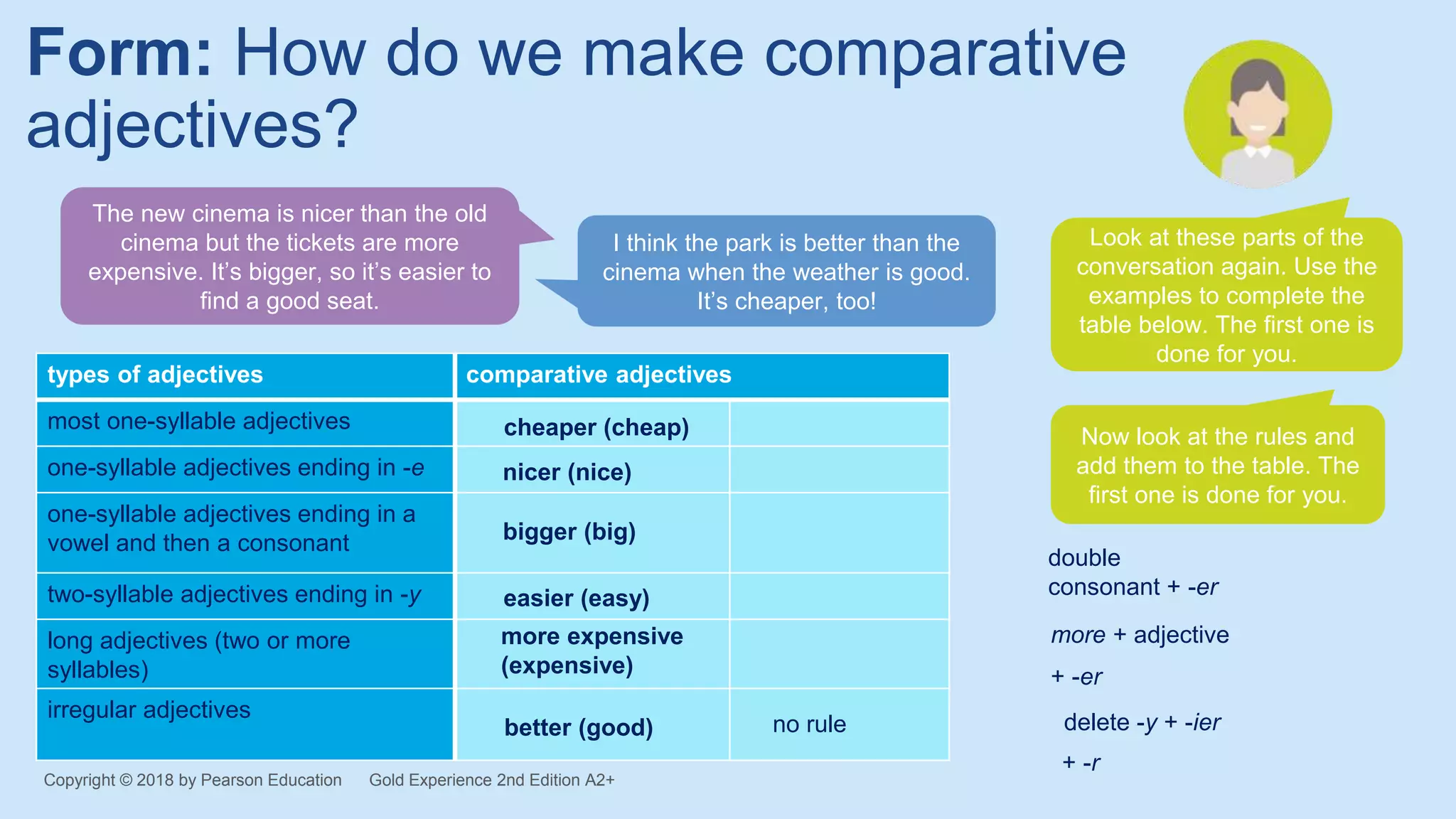 Degree of Comparative.pptx