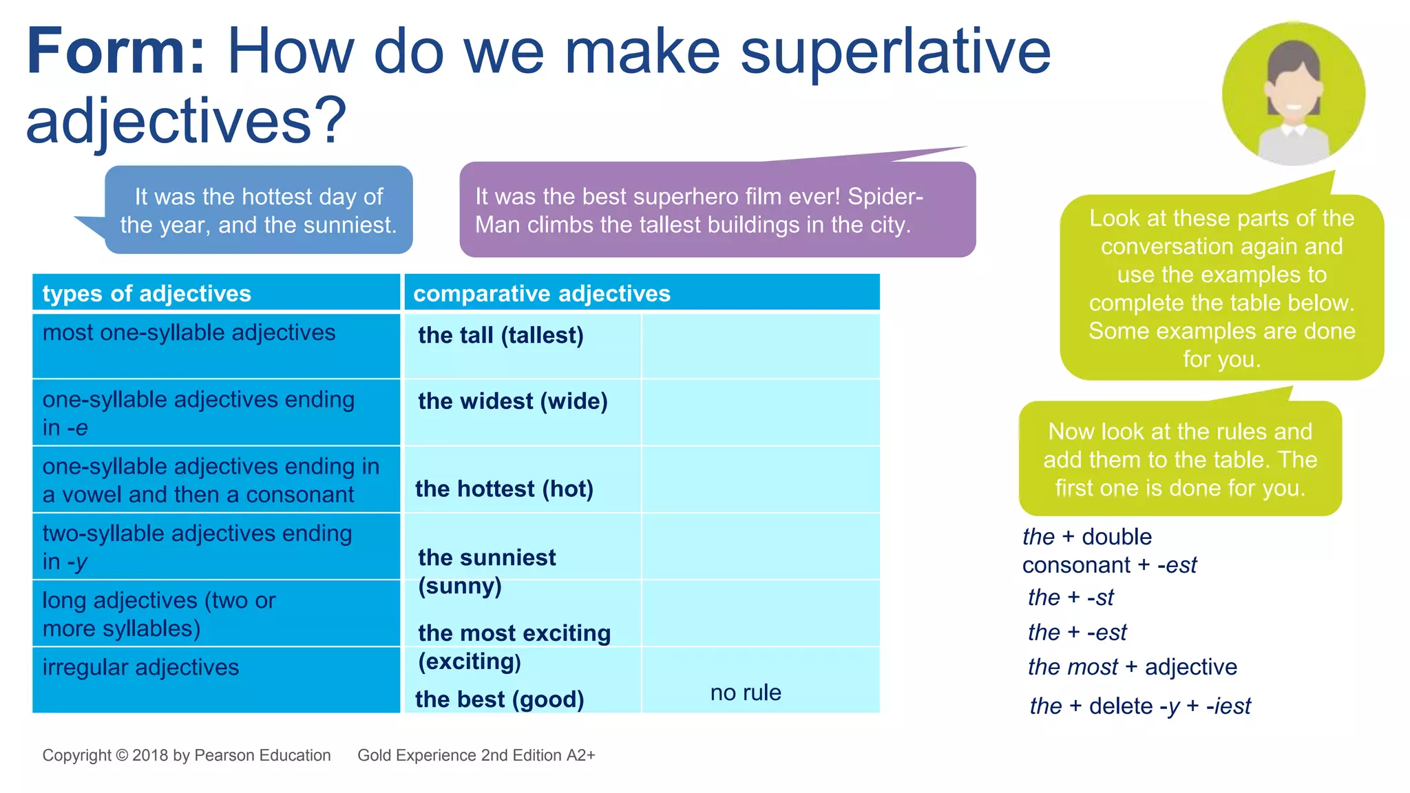 Degree of Comparative.pptx
