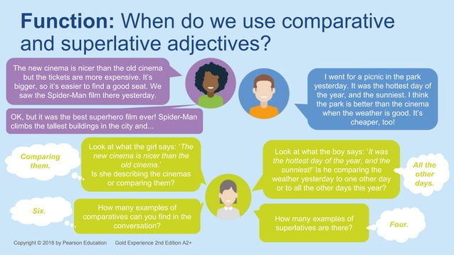 Degree of Comparative.pptx