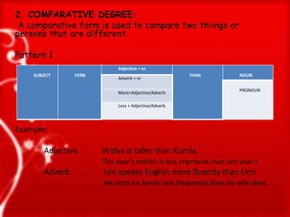 Degree of comparison | PPTX