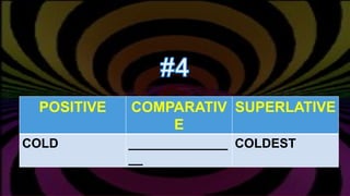DEGREE OF COMPARISON OF ADJECTIVES | PPTX