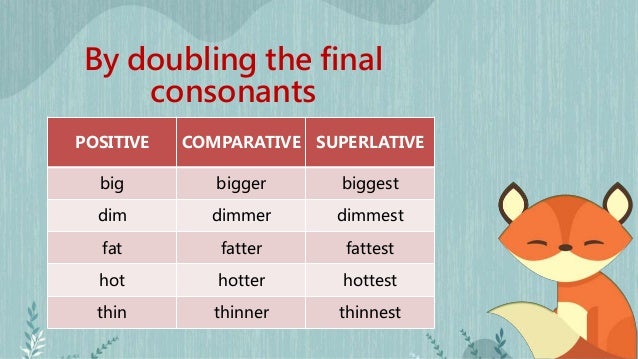 Adjectives - Degree of Comparison | PPTX | Educational Assessment ...