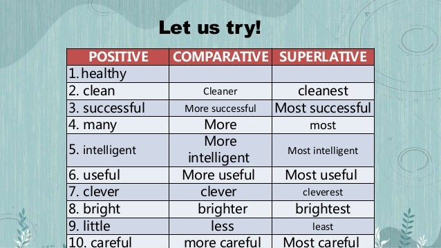 Adjectives - Degree of Comparison | PPTX | Educational Assessment ...