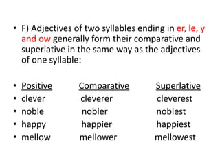 DEGREE OF COMPARISON.pptx