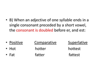 DEGREE OF COMPARISON.pptx