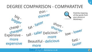 DEGREE OF COMPARISON FOR ENGLISH 43.pptx
