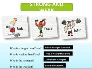 English material of Degree of Comparison.pptx