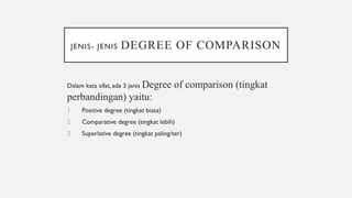 DEGREE OF COMPARISON and introducing a language | PPTX