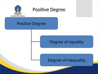 Degree of ComparisonDegree of Comparison of Adjective and Adverb.ppt