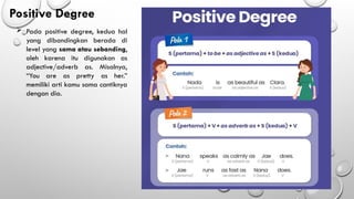 Degree of Comparison bahasa Inggris .pptx