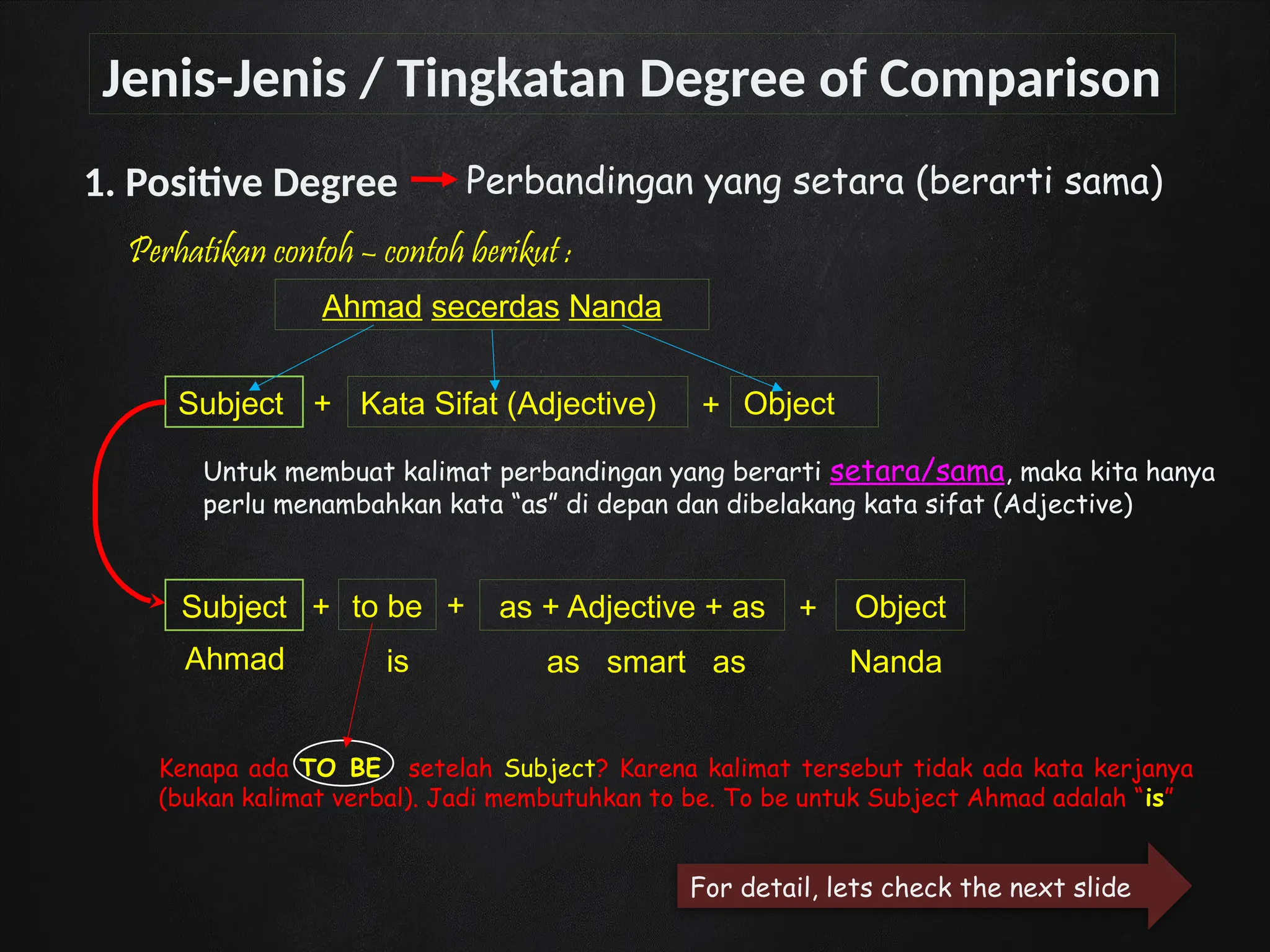 Degree of Comparison in English - VHS Nurul Hikmah.pptx