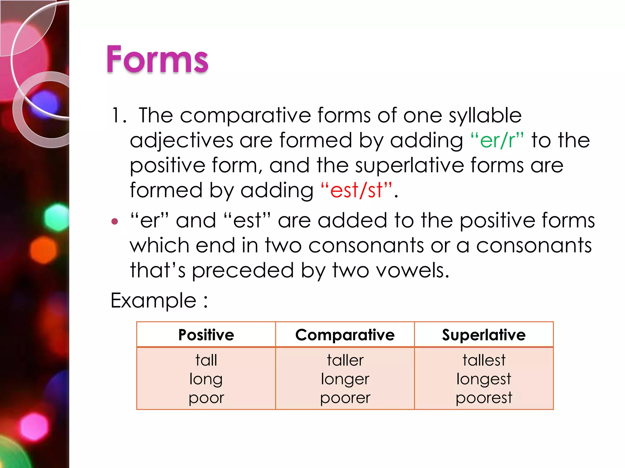 Degree of Comparison (SMT-1) | PPTX