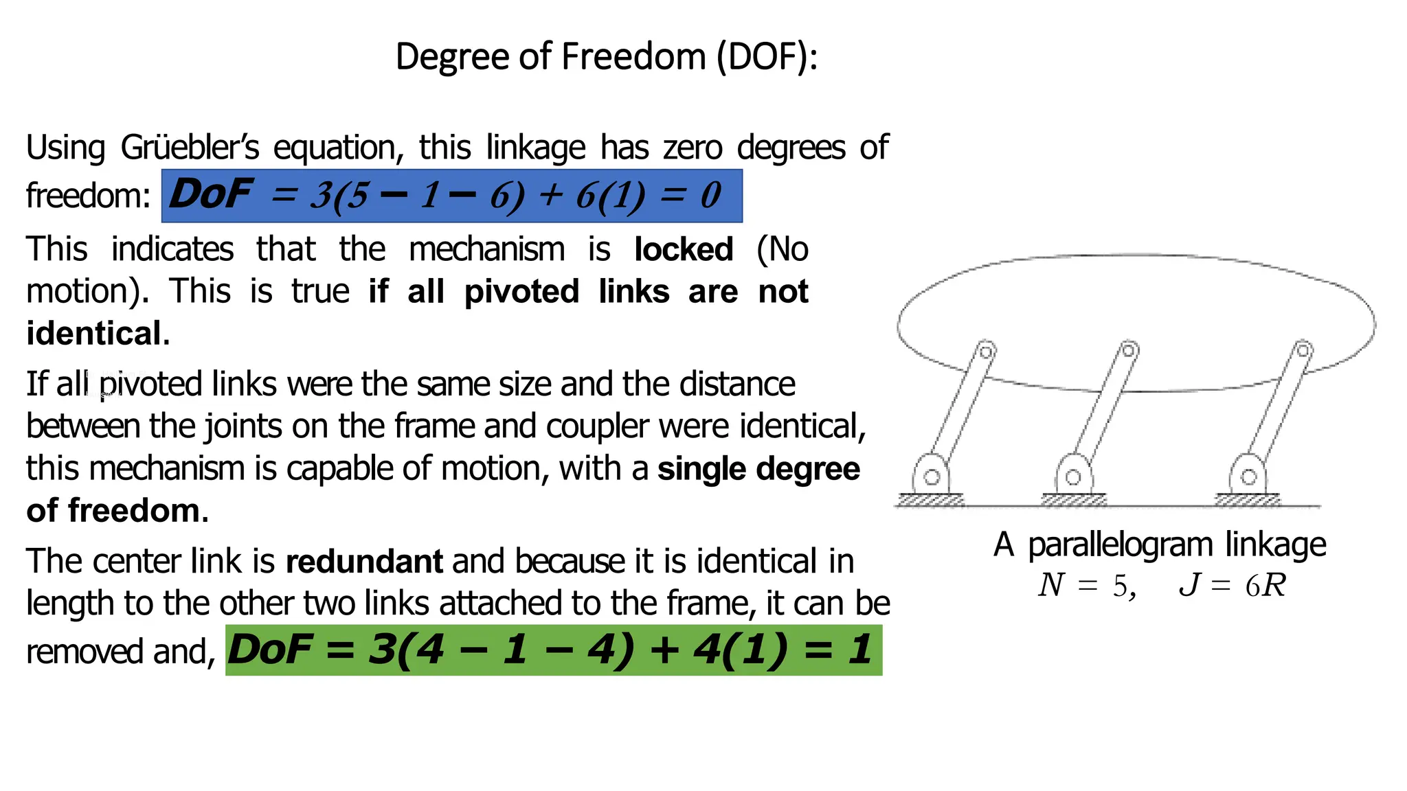 Degrees of freedom for the robots 1.pptx