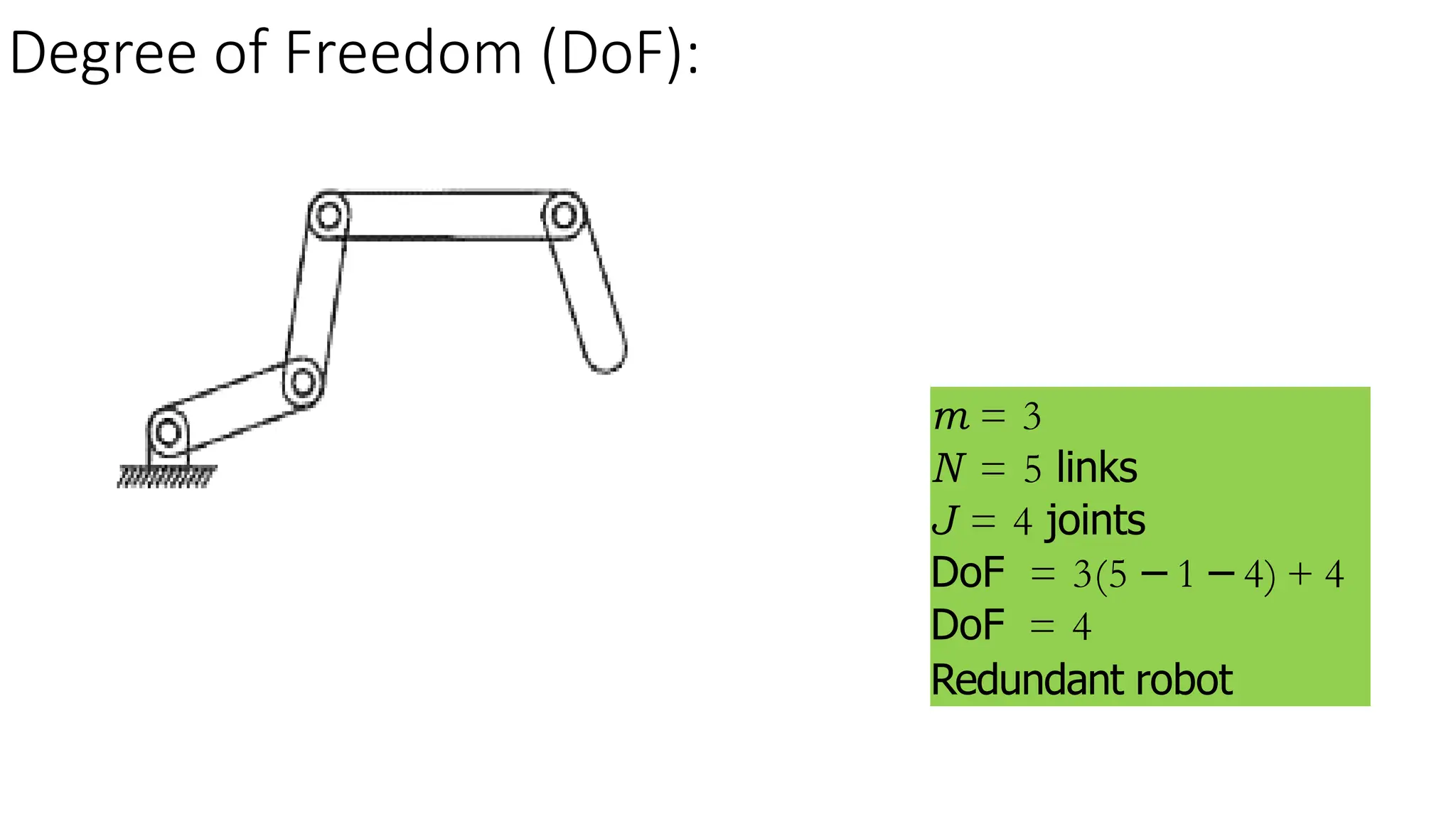 Degrees of freedom for the robots 1.pptx
