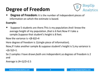 Degree of freedom | PPTX