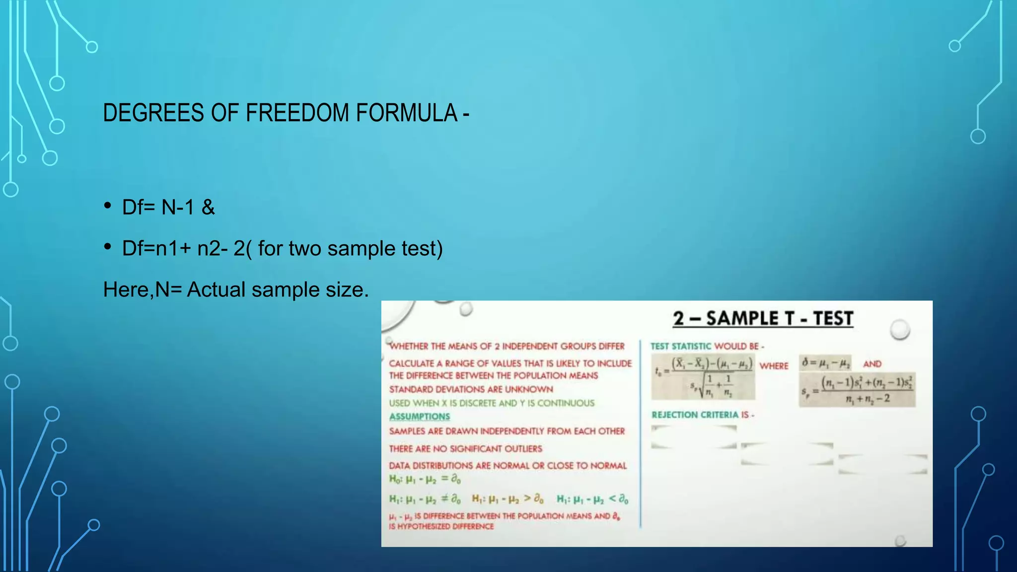 Degree of freedom.pptx