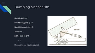 Degree of Freedom In Robots, Basics of DOF | PPTX