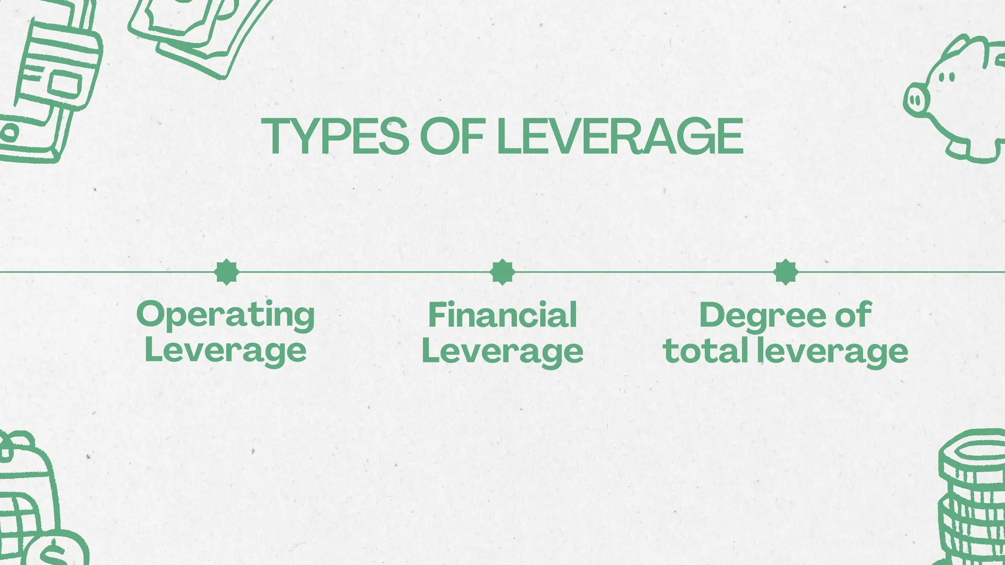 degree of total leverage Accounting presentation | PPT