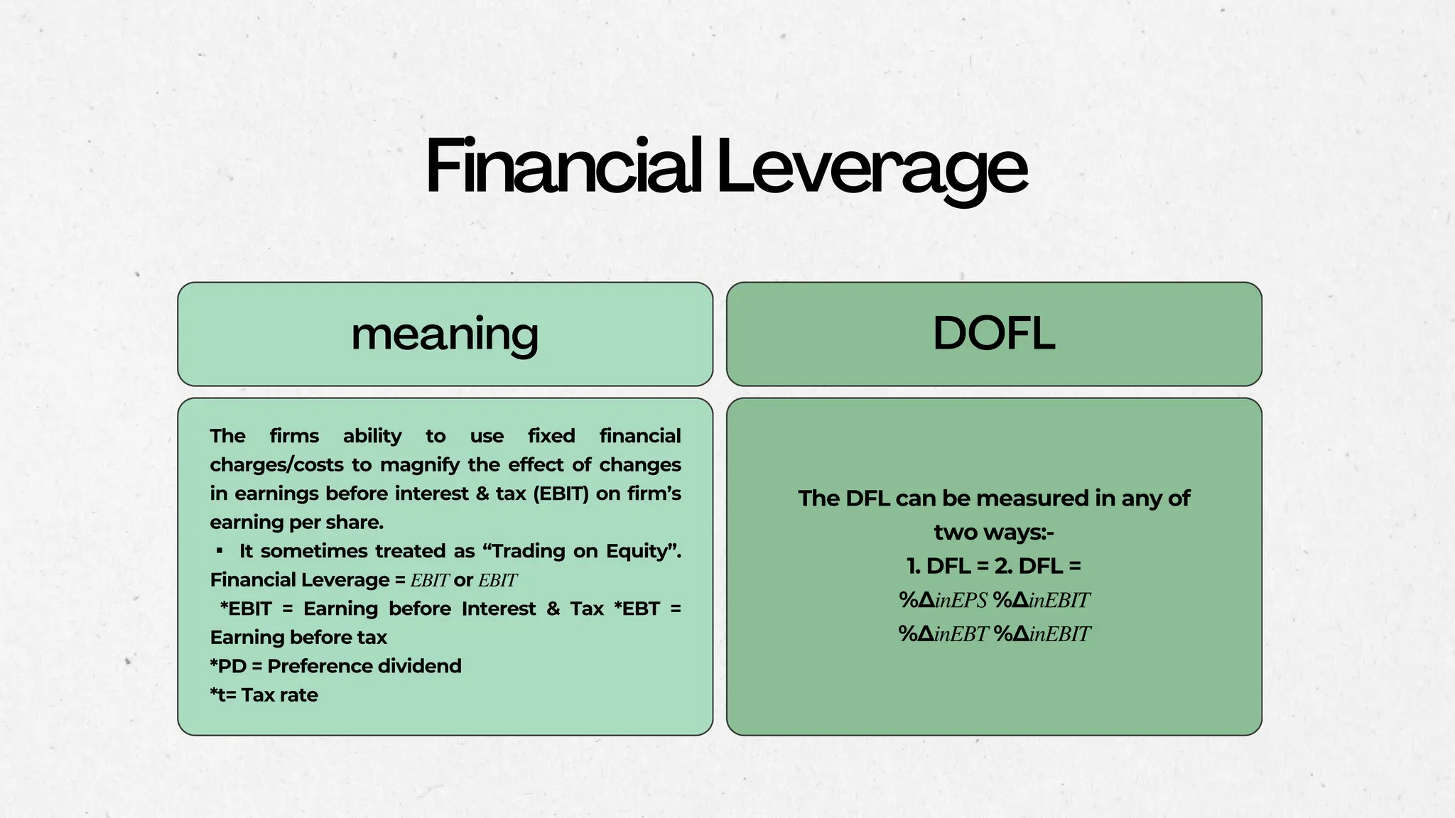 degree of total leverage Accounting presentation | PPT