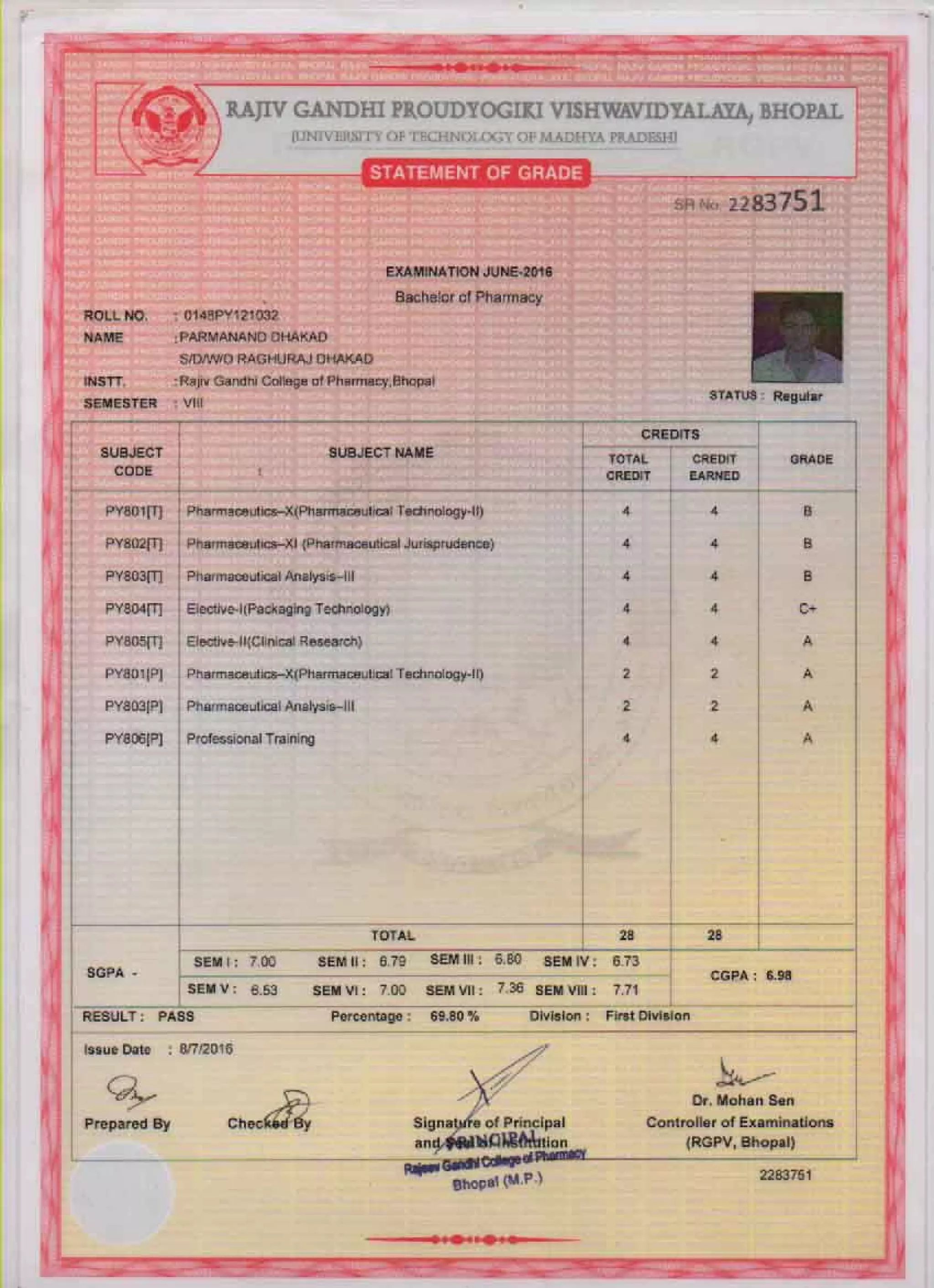 B.pharma 8 semester marksheet ..i feel proud of u | PDF