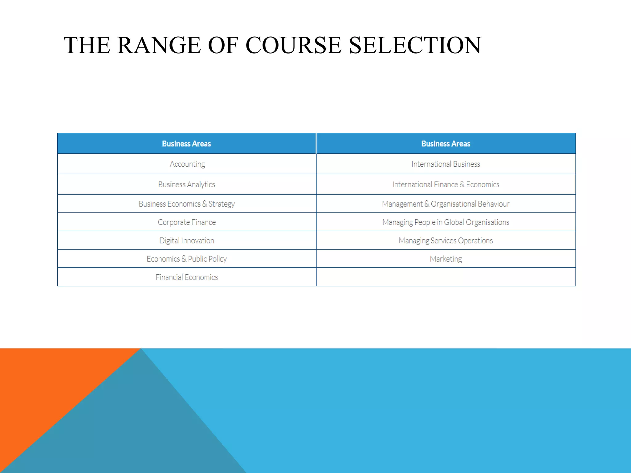 Degree presentation | PPTX