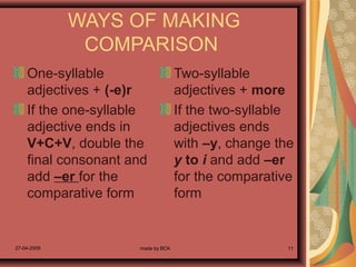 Degrees.of .comparison | PPT