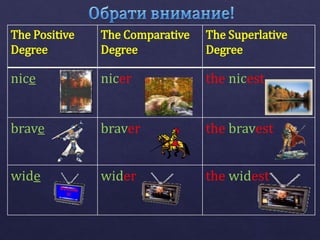 Degrees of-comparison | PPTX