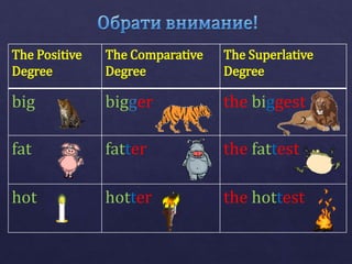 Degrees of-comparison | PPTX