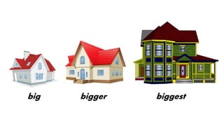 Degrees of-comparison | PPTX
