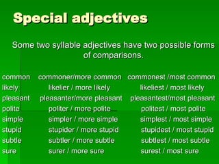 degrees-of-comparison-grammar-guides_91835.ppt