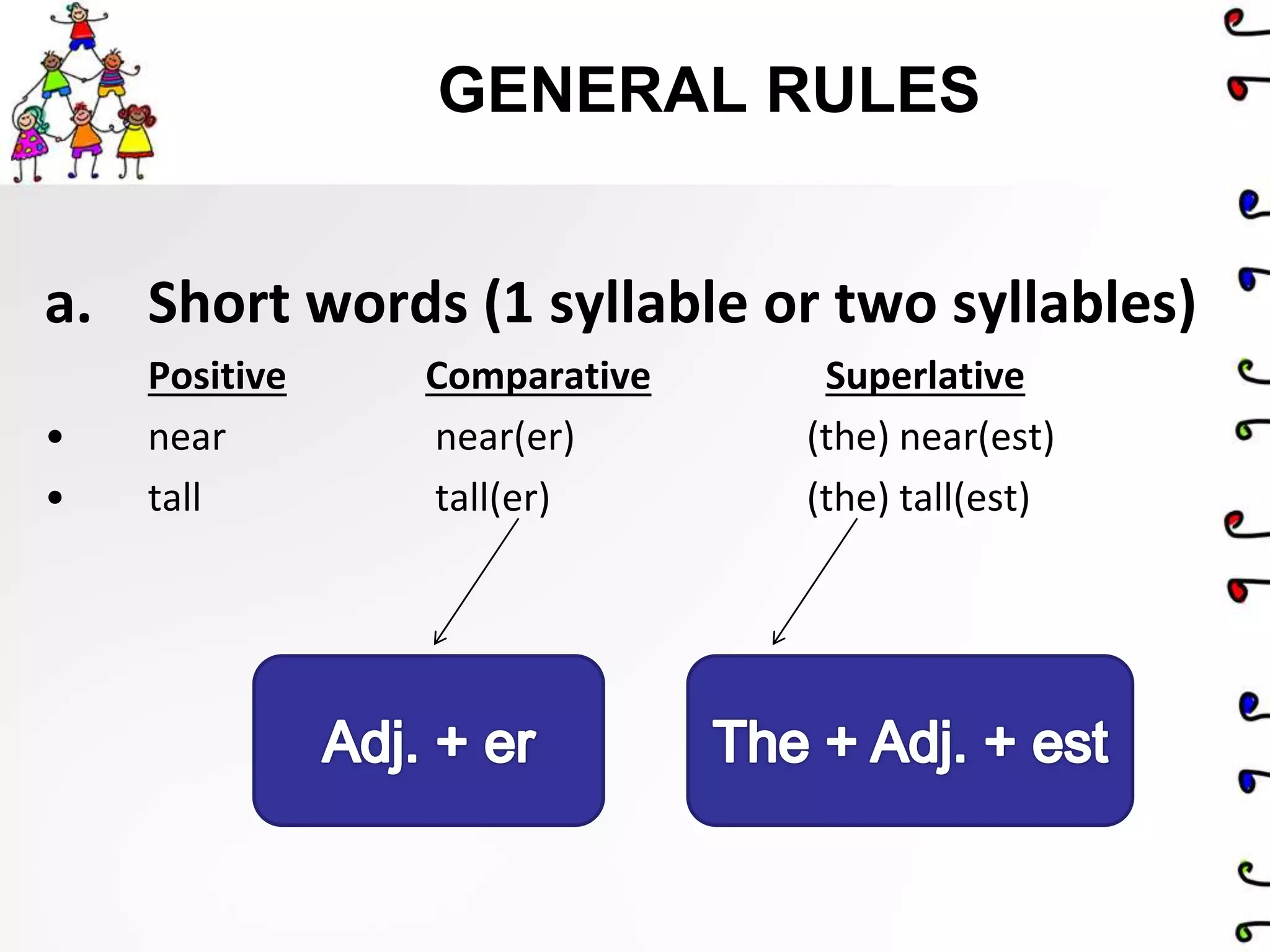 degrees-of-comparison-oneonone-activities-picture-description-exercises ...